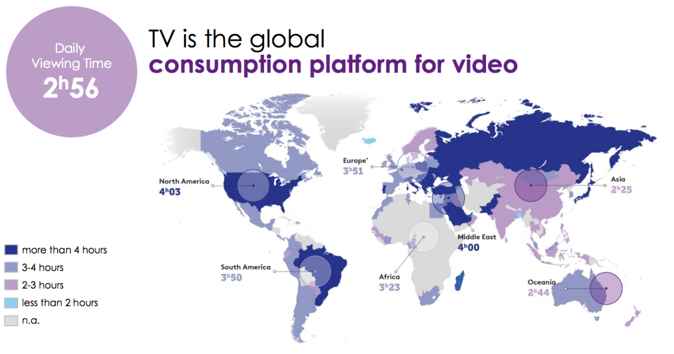 TV Key Facts 1-min | CB Expert