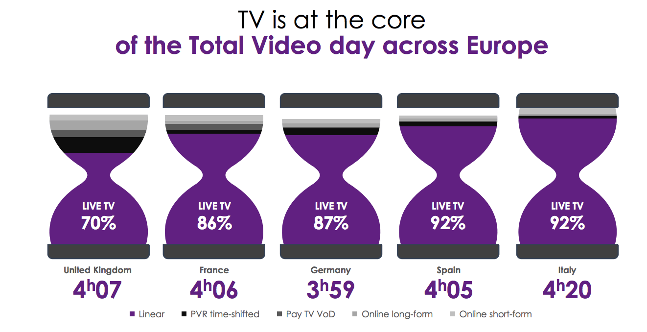 TV Key Facts 4-min | CB Expert
