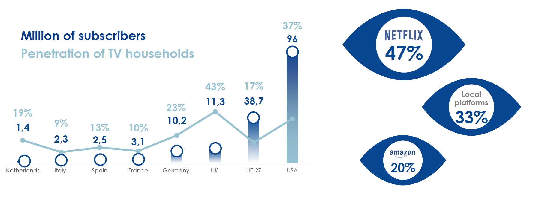 TV Key Facts 9 | CB Expert