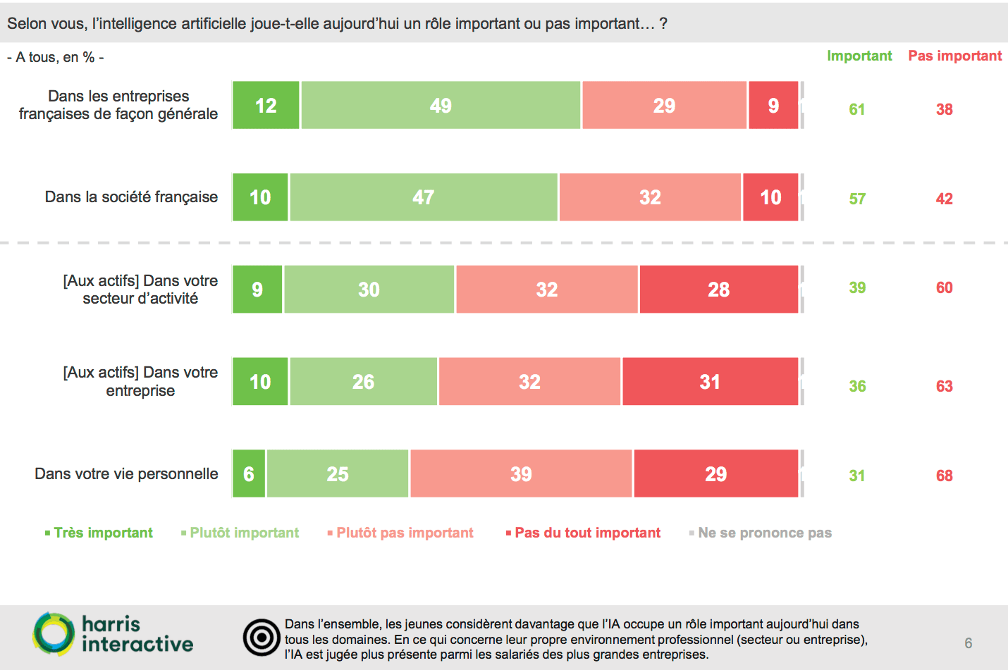 Harris IA 1-min | CB Expert