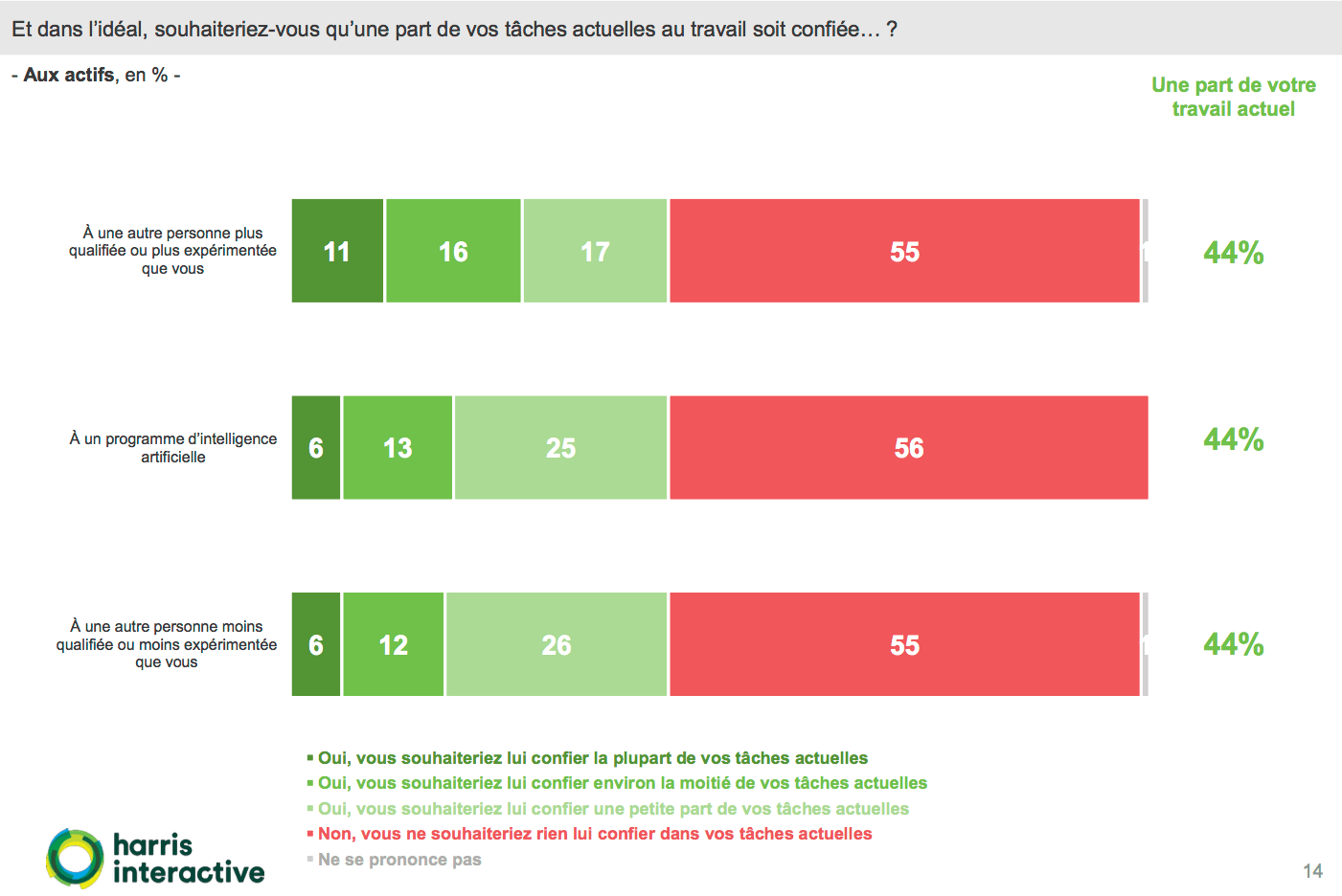 Harris IA 6-min | CB Expert